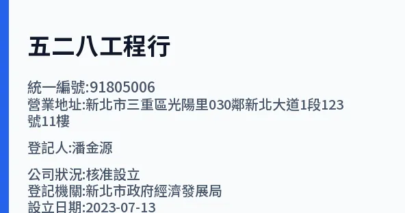 五二八工程行的照片-統編 91805006(新北市) 公司登記資料與營業項目詳細圖表