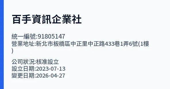 百手資訊企業社的照片-統編 91805147(新北市) 公司登記資料與營業項目詳細圖表