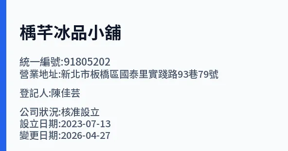 楀芊冰品小舖的照片-統編 91805202(新北市) 公司登記資料與營業項目詳細圖表