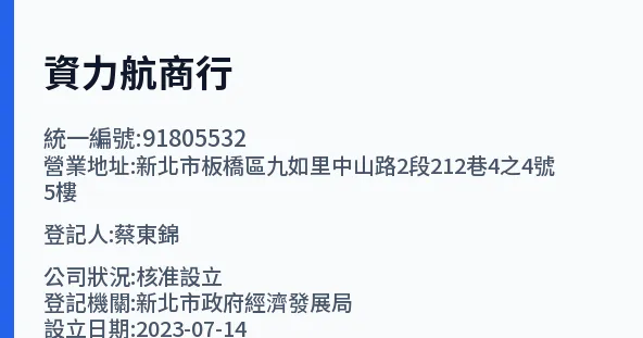 資力航商行的照片-統編 91805532(新北市) 公司登記資料與營業項目詳細圖表