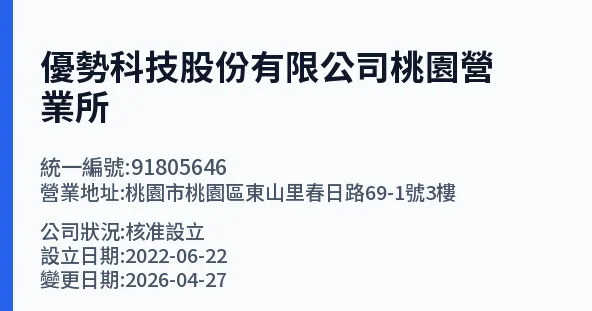優勢科技股份有限公司桃園營業所的照片-統編 91805646(桃園市) 公司登記資料與營業項目詳細圖表