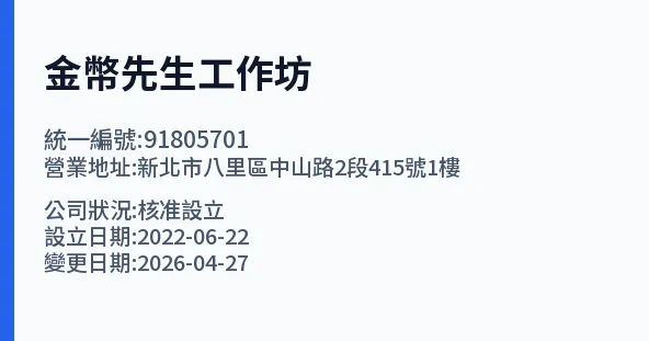 金幣先生工作坊的照片-統編 91805701(新北市) 公司登記資料與營業項目詳細圖表