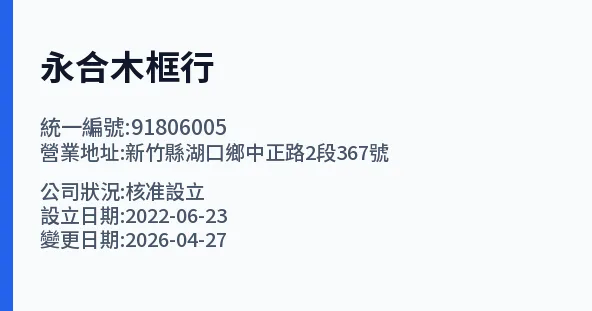 永合木框行的照片-統編 91806005(新竹縣) 公司登記資料與營業項目詳細圖表