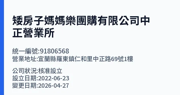 矮房子媽媽樂團購有限公司中正營業所的照片-統編 91806568(宜蘭縣) 公司登記資料與營業項目詳細圖表