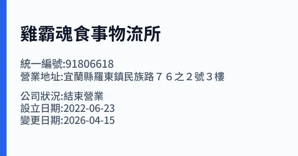 雞霸魂食事物流所的照片-統編 91806618(宜蘭縣) 公司登記資料與營業項目詳細圖表