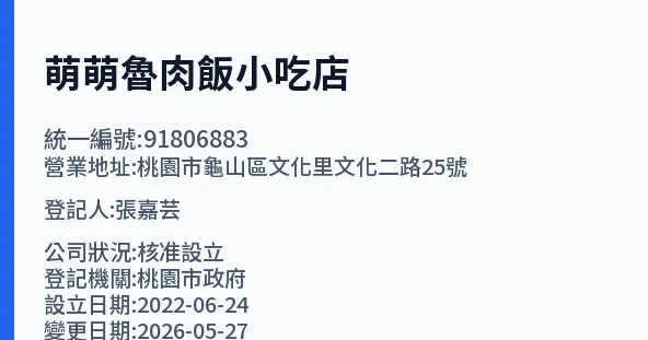 萌萌魯肉飯小吃店的照片-統編 91806883(桃園市) 公司登記資料與營業項目詳細圖表