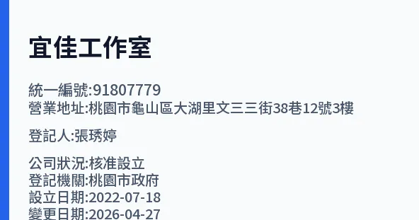 宜佳工作室的照片-統編 91807779(桃園市) 公司登記資料與營業項目詳細圖表