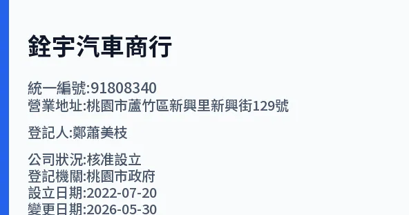 銓宇汽車商行的照片-統編 91808340(桃園市) 公司登記資料與營業項目詳細圖表