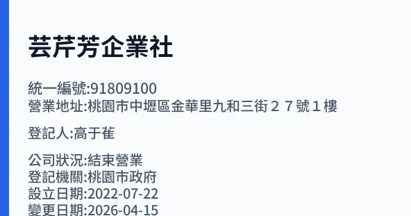 芸芹芳企業社的照片-統編 91809100(桃園市) 公司登記資料與營業項目詳細圖表