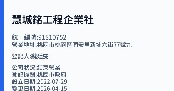 慧城銘工程企業社的照片-統編 91810752(桃園市) 公司登記資料與營業項目詳細圖表