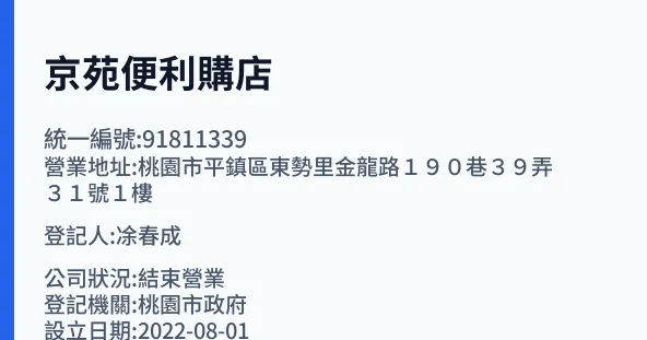 京苑便利購店的照片-統編 91811339(桃園市) 公司登記資料與營業項目詳細圖表