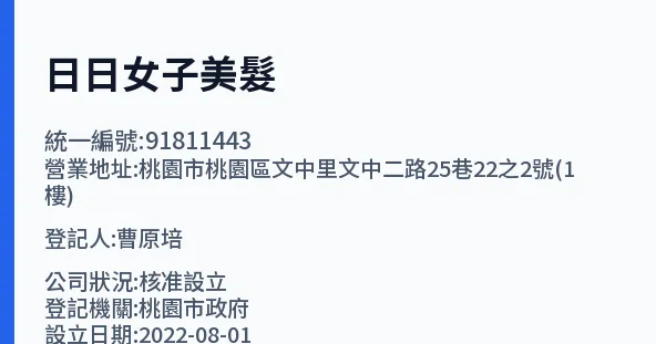 日日女子美髮的照片-統編 91811443(桃園市) 公司登記資料與營業項目詳細圖表