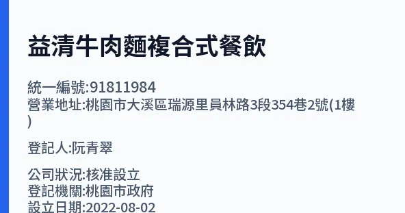 益清牛肉麵複合式餐飲的照片-統編 91811984(桃園市) 公司登記資料與營業項目詳細圖表