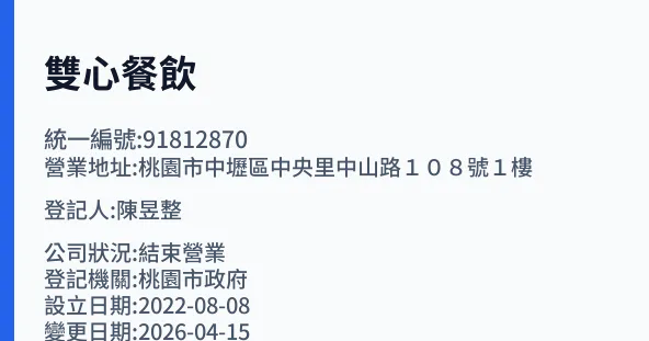 雙心餐飲的照片-統編 91812870(桃園市) 公司登記資料與營業項目詳細圖表