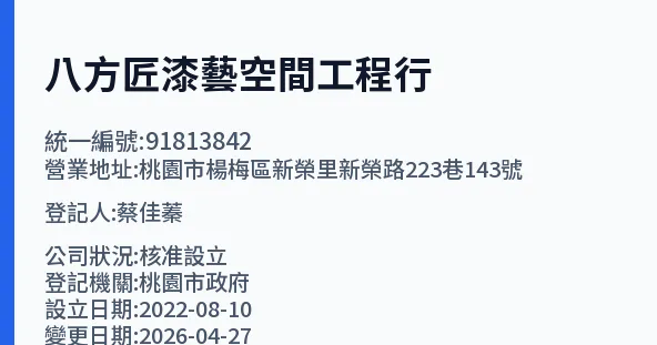 八方匠漆藝空間工程行的照片-統編 91813842(桃園市) 公司登記資料與營業項目詳細圖表