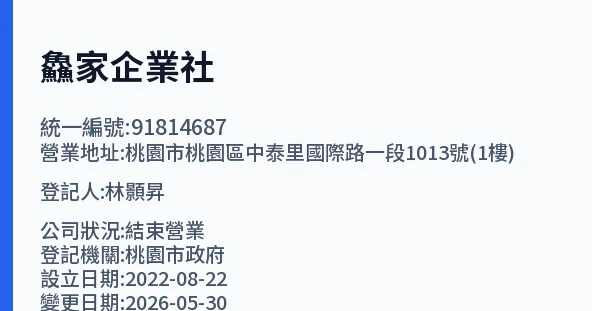 鱻家企業社的照片-統編 91814687(桃園市) 公司登記資料與營業項目詳細圖表