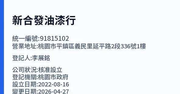 新合發油漆行的照片-統編 91815102(桃園市) 公司登記資料與營業項目詳細圖表