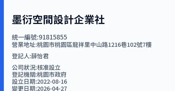 墨衍空間設計企業社的照片-統編 91815855(桃園市) 公司登記資料與營業項目詳細圖表