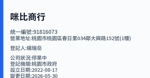 咪比商行的照片-統編 91816073(桃園市) 公司登記資料與營業項目詳細圖表