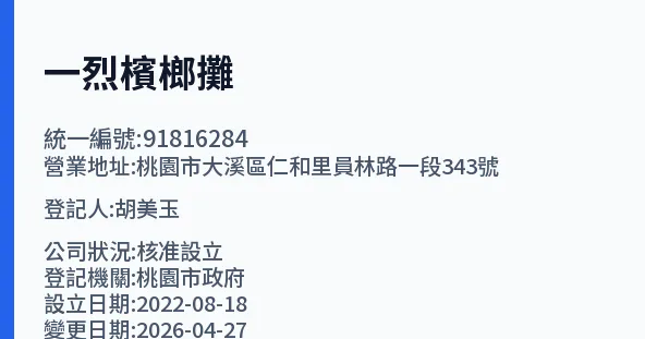 一烈檳榔攤的照片-統編 91816284(桃園市) 公司登記資料與營業項目詳細圖表