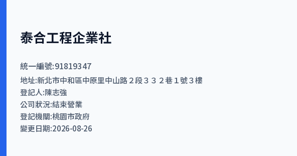 泰合工程企業社的照片-統編 91819347(新北市) 公司登記資料與營業項目詳細圖表