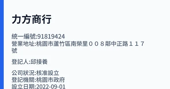 力方商行的照片-統編 91819424(桃園市) 公司登記資料與營業項目詳細圖表