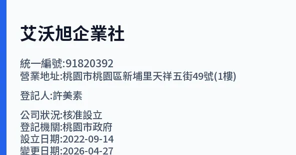 艾沃旭企業社的照片-統編 91820392(桃園市) 公司登記資料與營業項目詳細圖表