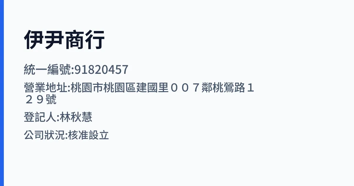 伊尹商行 - 統編 91820457(桃園市) 公司登記資料與營業項目詳細圖表