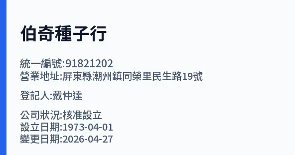 伯奇種子行的照片-統編 91821202(屏東縣) 公司登記資料與營業項目詳細圖表