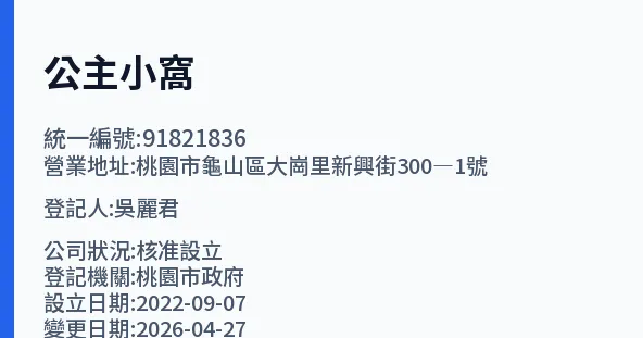 公主小窩的照片-統編 91821836(桃園市) 公司登記資料與營業項目詳細圖表