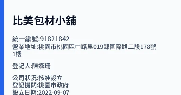 比美包材小舖的照片-統編 91821842(桃園市) 公司登記資料與營業項目詳細圖表