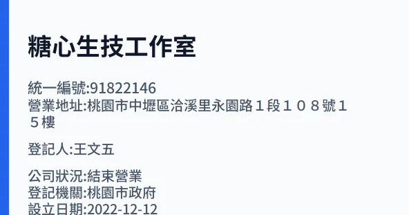 糖心生技工作室的照片-統編 91822146(桃園市) 公司登記資料與營業項目詳細圖表