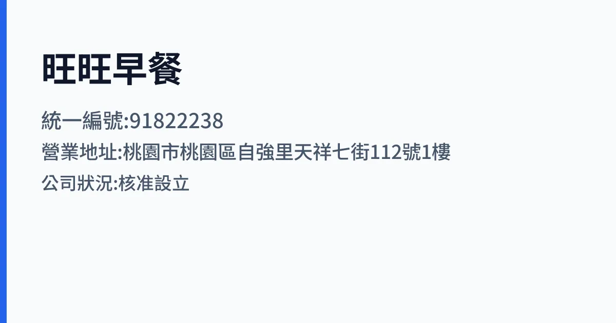 旺旺早餐 - 統編 91822238(桃園市) 公司登記資料與營業項目詳細圖表