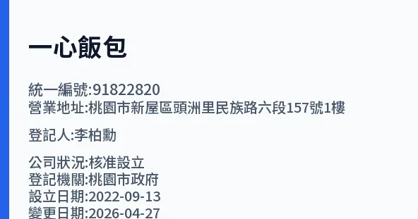 一心飯包的照片-統編 91822820(桃園市) 公司登記資料與營業項目詳細圖表