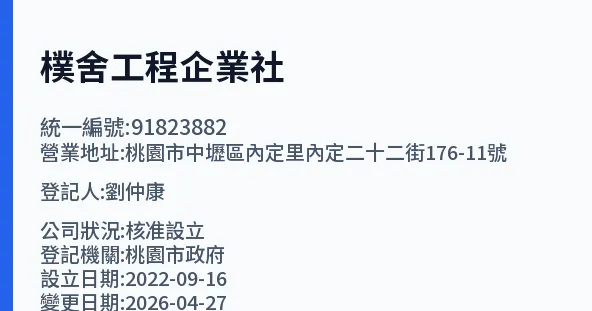 樸舍工程企業社的照片-統編 91823882(桃園市) 公司登記資料與營業項目詳細圖表
