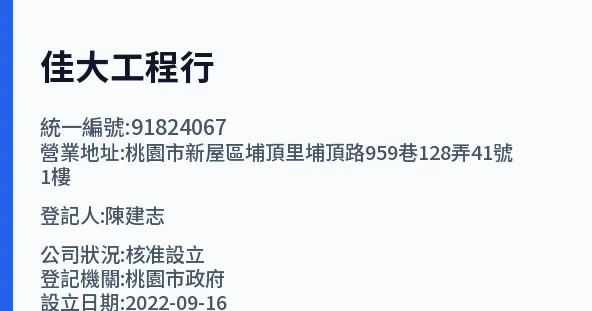 佳大工程行的照片-統編 91824067(桃園市) 公司登記資料與營業項目詳細圖表