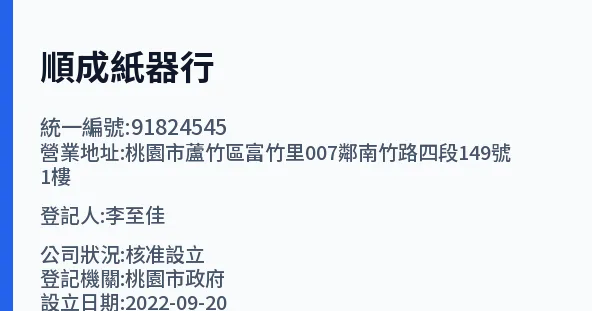 順成紙器行的照片-統編 91824545(桃園市) 公司登記資料與營業項目詳細圖表