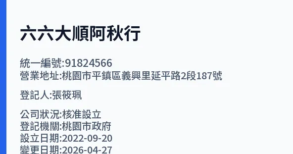 六六大順阿秋行的照片-統編 91824566(桃園市) 公司登記資料與營業項目詳細圖表
