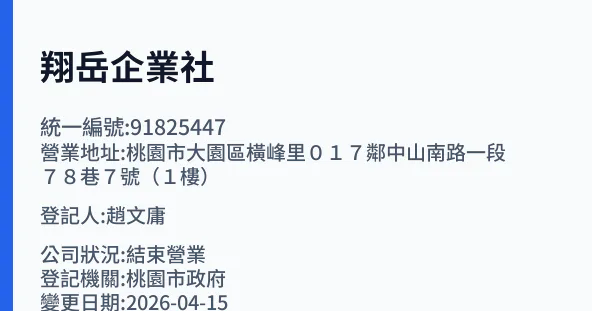 翔岳企業社的照片-統編 91825447(桃園市) 公司登記資料與營業項目詳細圖表