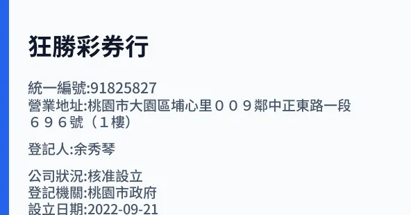 狂勝彩券行的照片-統編 91825827(桃園市) 公司登記資料與營業項目詳細圖表