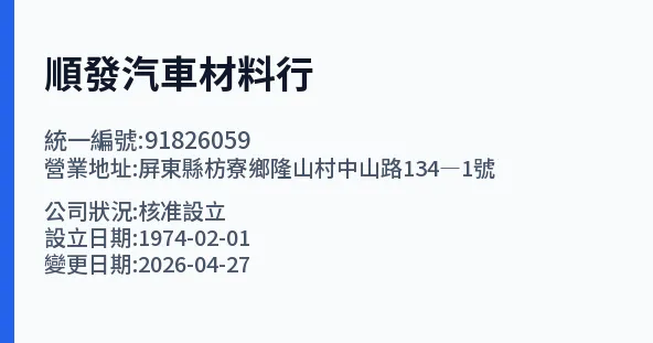 順發汽車材料行的照片-統編 91826059(屏東縣) 公司登記資料與營業項目詳細圖表