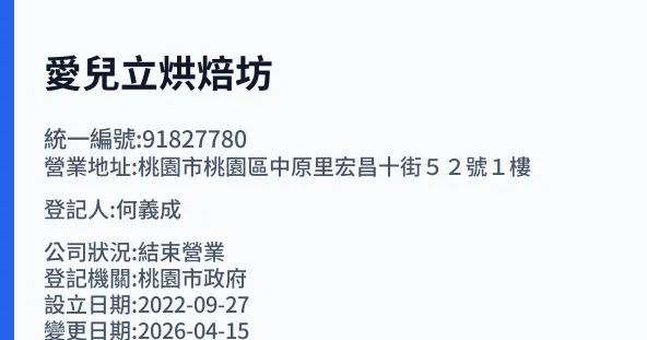 愛兒立烘焙坊的照片-統編 91827780(桃園市) 公司登記資料與營業項目詳細圖表