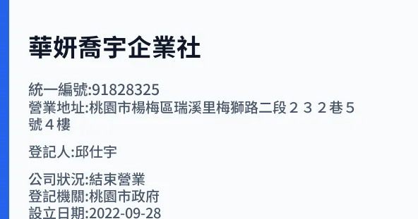 華妍喬宇企業社的照片-統編 91828325(桃園市) 公司登記資料與營業項目詳細圖表