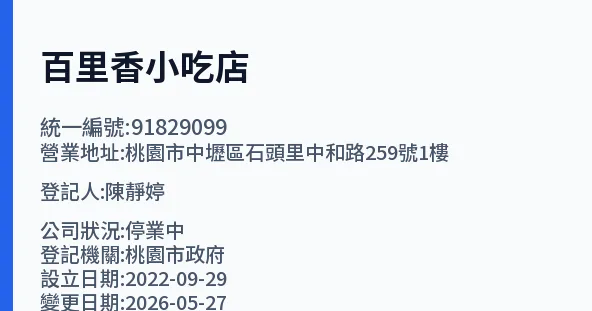 百里香小吃店的照片-統編 91829099(桃園市) 公司登記資料與營業項目詳細圖表