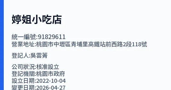 婷姐小吃店的照片-統編 91829611(桃園市) 公司登記資料與營業項目詳細圖表