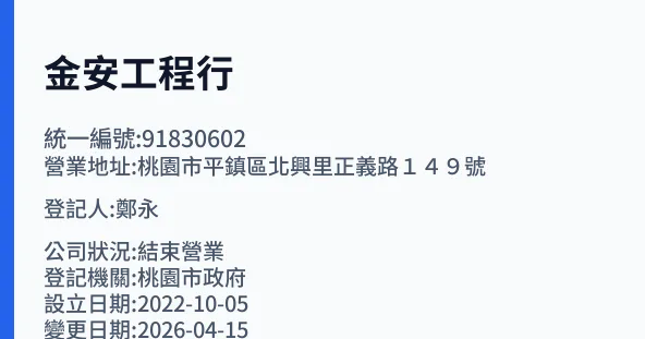 金安工程行的照片-統編 91830602(桃園市) 公司登記資料與營業項目詳細圖表