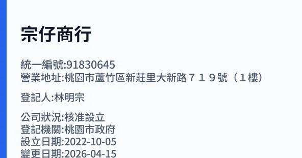 宗仔商行的照片-統編 91830645(桃園市) 公司登記資料與營業項目詳細圖表