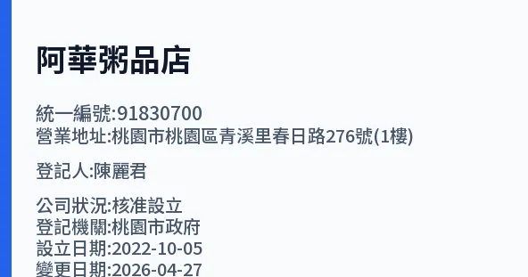 阿華粥品店的照片-統編 91830700(桃園市) 公司登記資料與營業項目詳細圖表