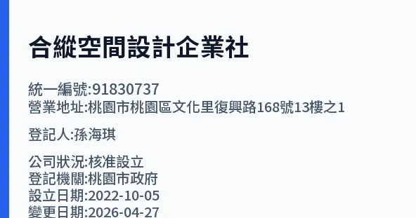 合縱空間設計企業社的照片-統編 91830737(桃園市) 公司登記資料與營業項目詳細圖表