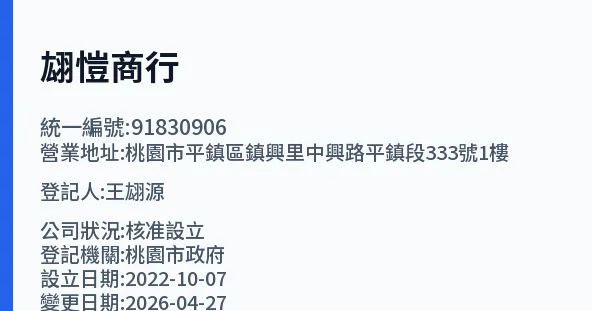 翃愷商行的照片-統編 91830906(桃園市) 公司登記資料與營業項目詳細圖表